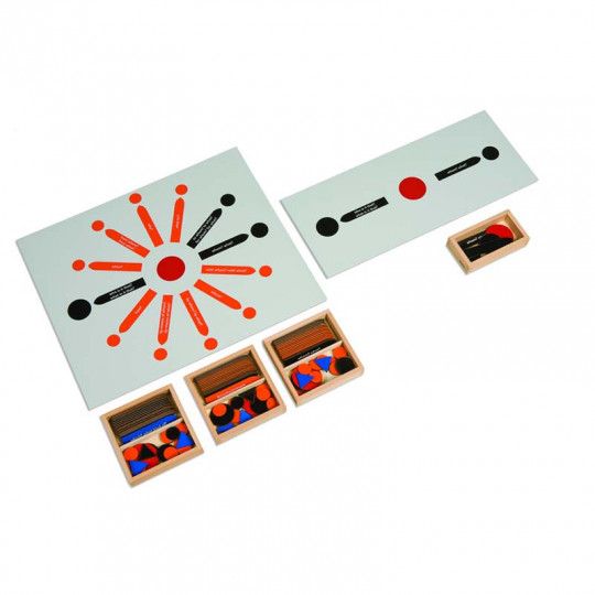 Montessori Logical Analysis: Effective Reading and Discourse | GAM