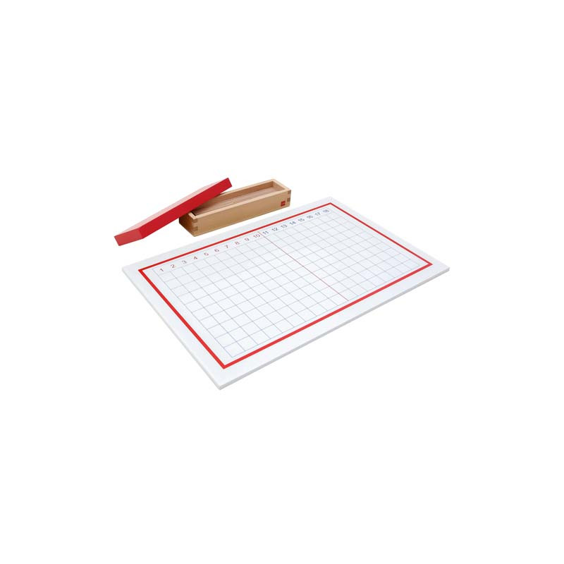 ADDITION STRIP BOARD | GAM