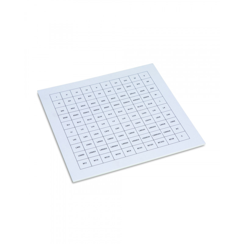 CONTROL CHART: HUNDRED BOARD WITH ROMAN NUMERALS | GAM