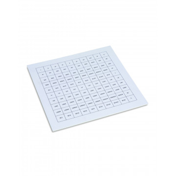 CONTROL CHART: HUNDRED BOARD WITH ROMAN NUMERALS | GAM